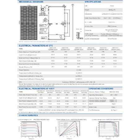 MODULO 540W FV JA SOLAR MONO HALF CELL