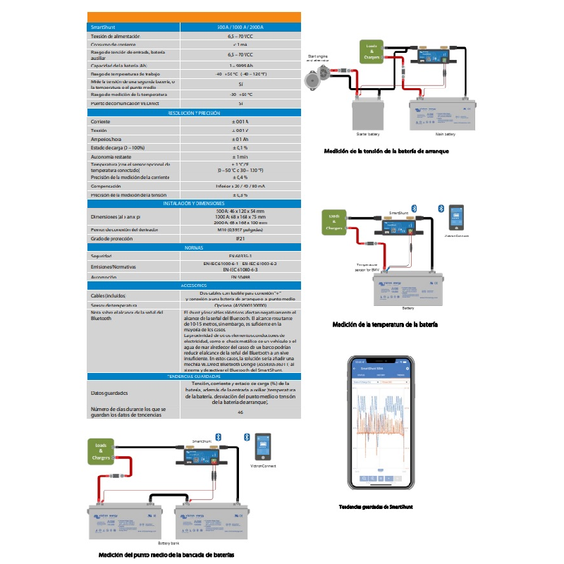 VICTRON SMART SHUNT 500A 50mV