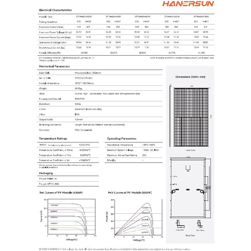 MODULO 455W HANERSUN MONO HALF CELL